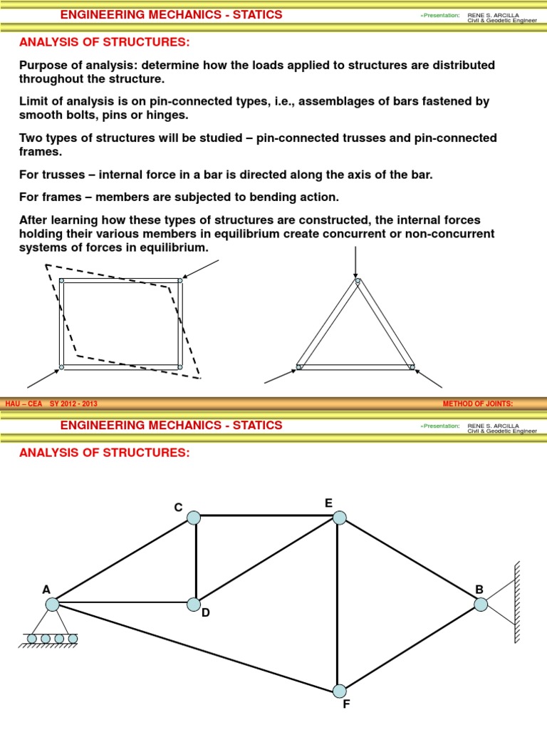 Method of Joints | PDF | Truss | Building Engineering