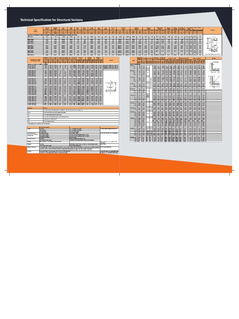 Plastic Section Modulus For Ismc | PDF