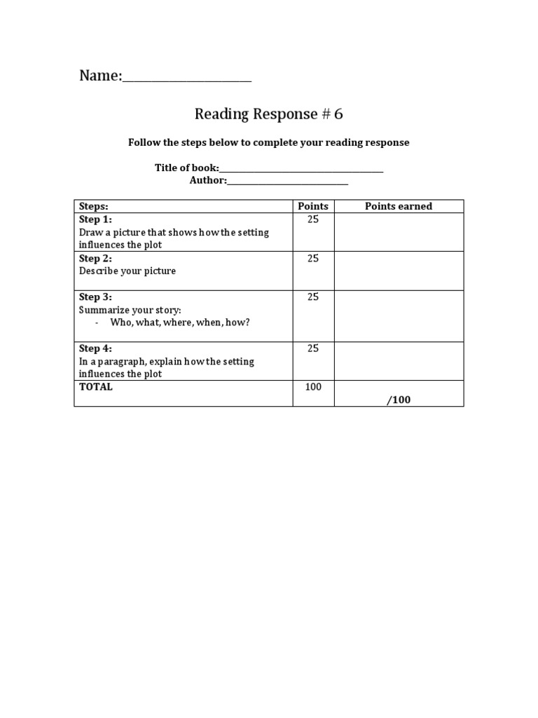 Settingplot Readingresponse Pdf
