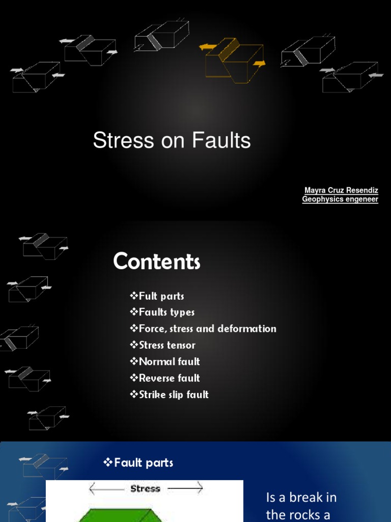 Fault Stress and Types Overview | PDF | Law | Science & Mathematics
