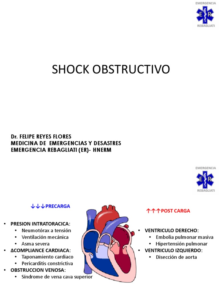 Shock Obstructivo | PDF | Choque (circulatorio) | Embolia