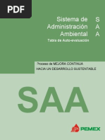 13 Directrices de Cero Tolerancia de Pemex | PDF