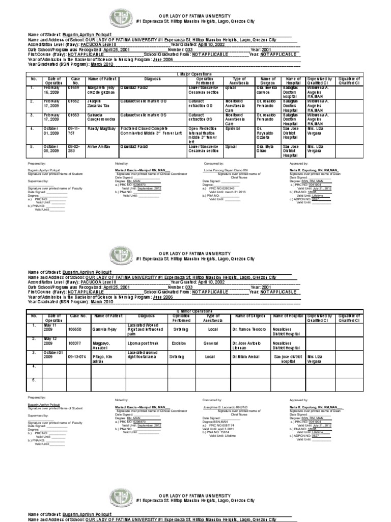 sample prc form of me | Nursing | Pregnancy