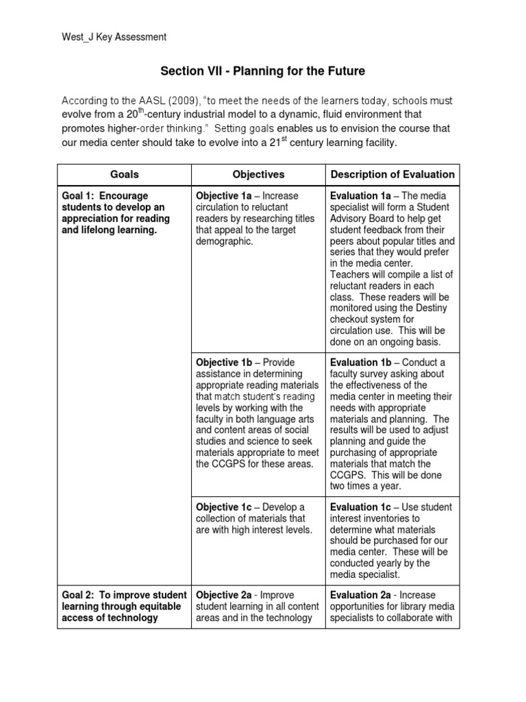 Planning For The Future | PDF | Educational Assessment | Evaluation
