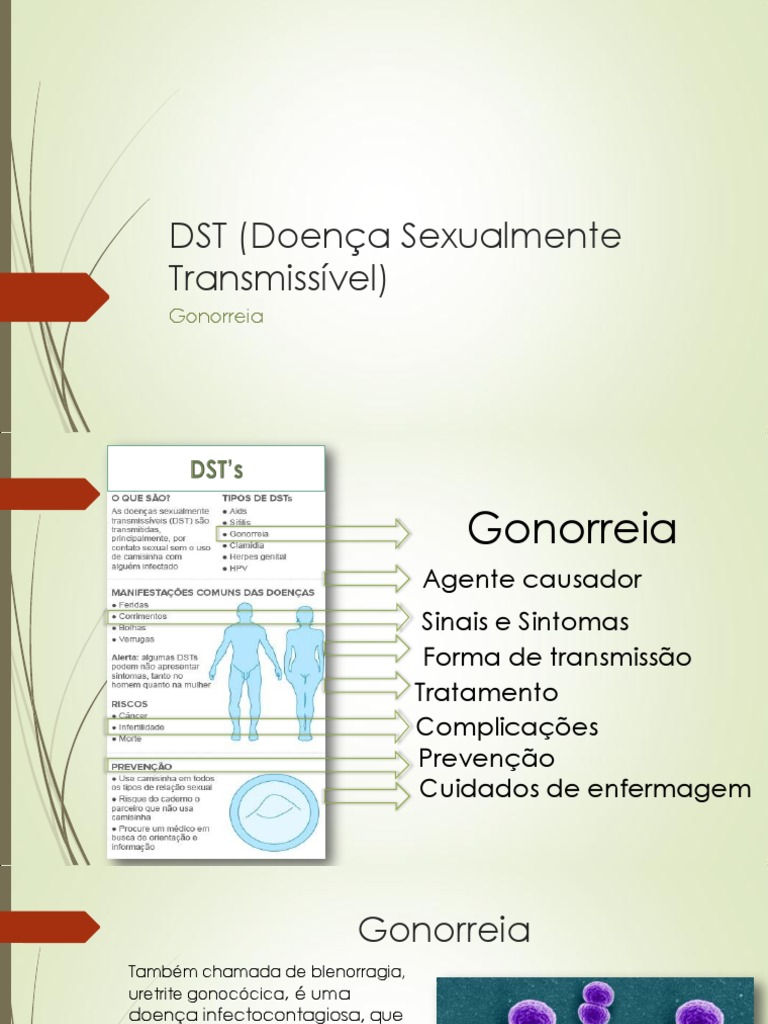 DST (Doença Sexualmente Transmissível) | RTT | Especialidades Médicas