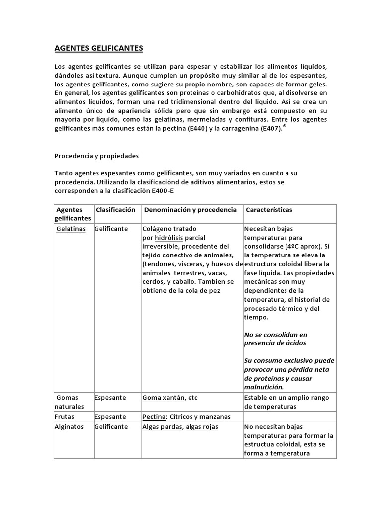 AGENTES GELIFICANTES