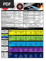 Startopia Encounter Guide | PDF