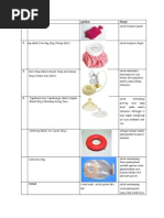 Jenis dan Contoh Obat Sublingual | PDF | Pengembangan Diri | Kesehatan ...