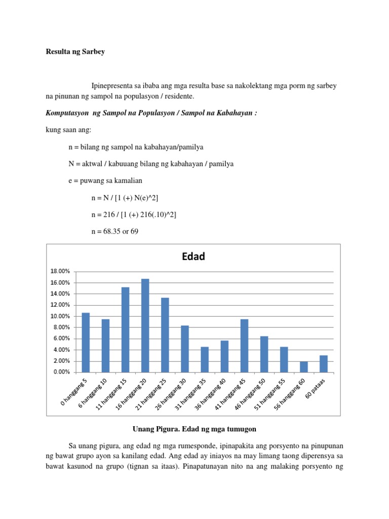 Survey Results Bar Graph Tagalog PDF