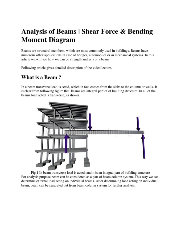 Shear Force and Bending Moment Analysis | PDF | Bending | Beam (Structure)