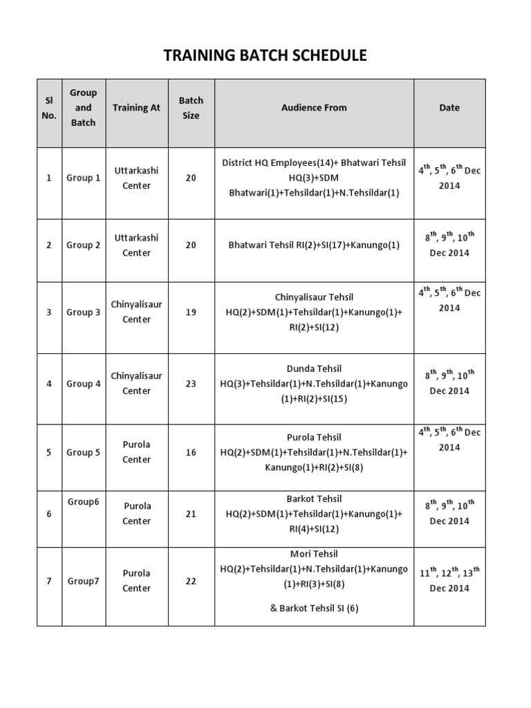 Training Schedule | PDF