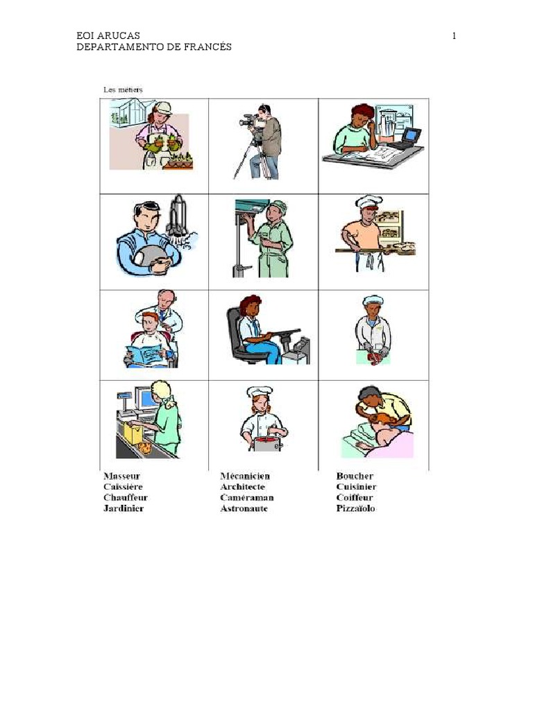 Vocabulaire Les Métiers | PDF