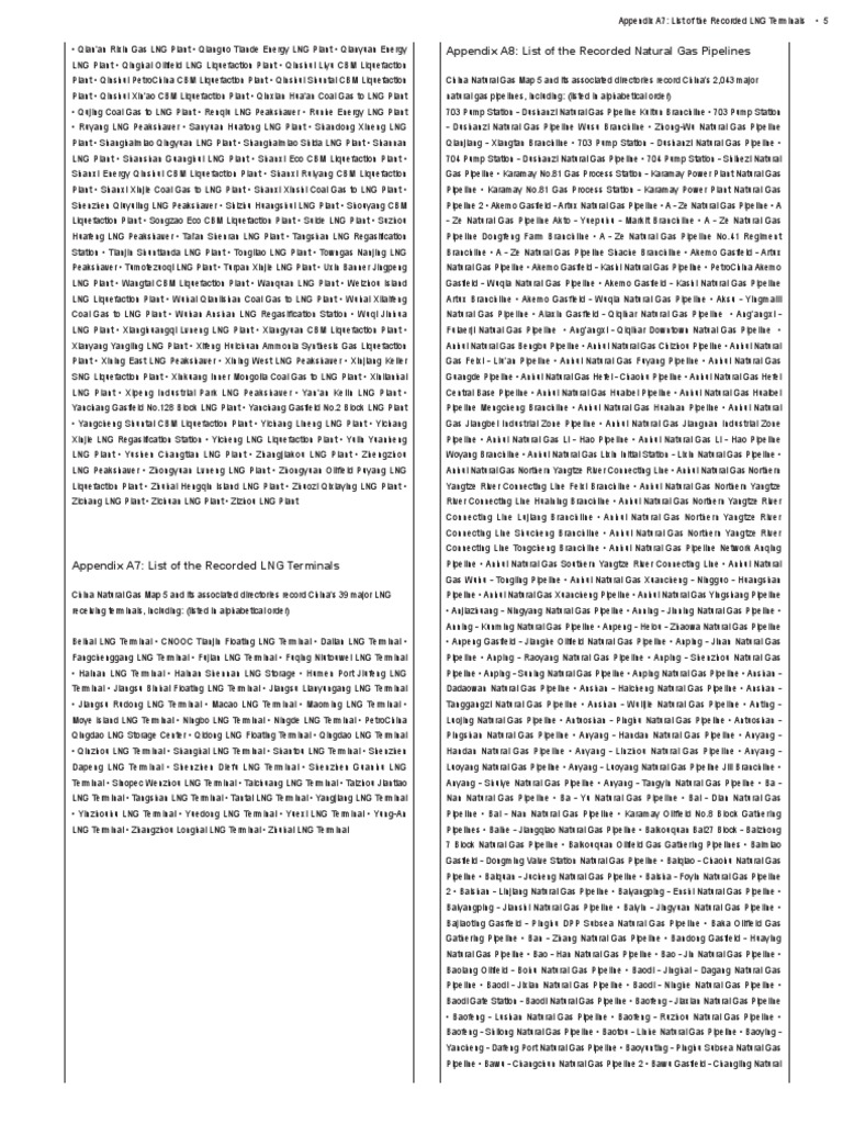 Appendix A8: List of The Recorded Natural Gas Pipelines | PDF | Science ...