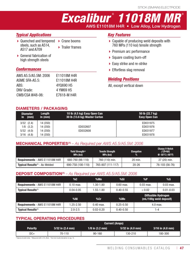 Excalibur 11018M MR: Typical Applications Key Features | PDF