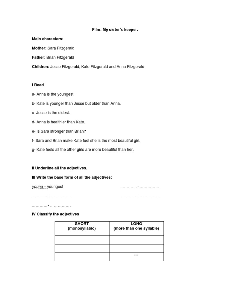 My Sister's Keeper Worksheet | PDF | Human Voice | Onomastics