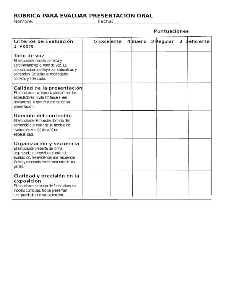 Rúbrica Para Evaluar Presentación Oral | Evaluación | Aprendizaje