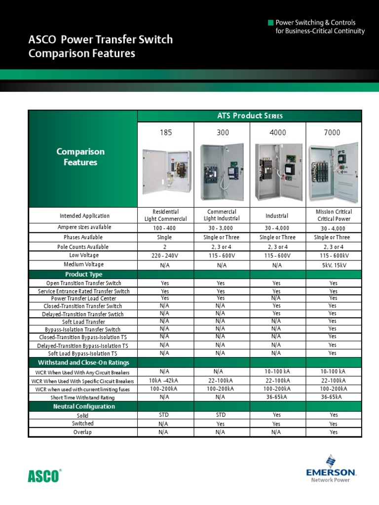 Ats Comparison Features | Switch | Electrical Components