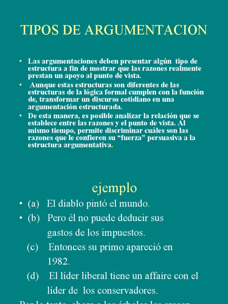 TIPOS DE ARGUMENTACION | Teoría de la argumentación | Ejercicio físico