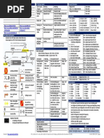 VFR Navigation Log (Jeppesen) | PDF | Transponder (Aeronautics) | Instrument Flight Rules
