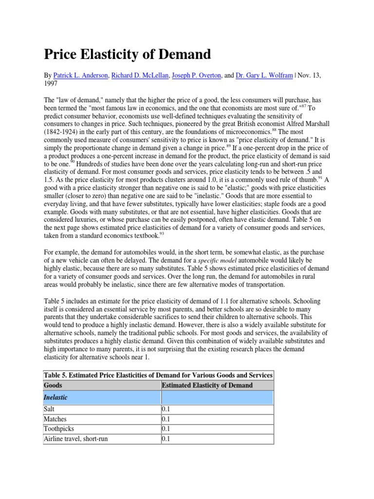 Understanding Price Elasticity of Demand | PDF | Price Elasticity Of ...