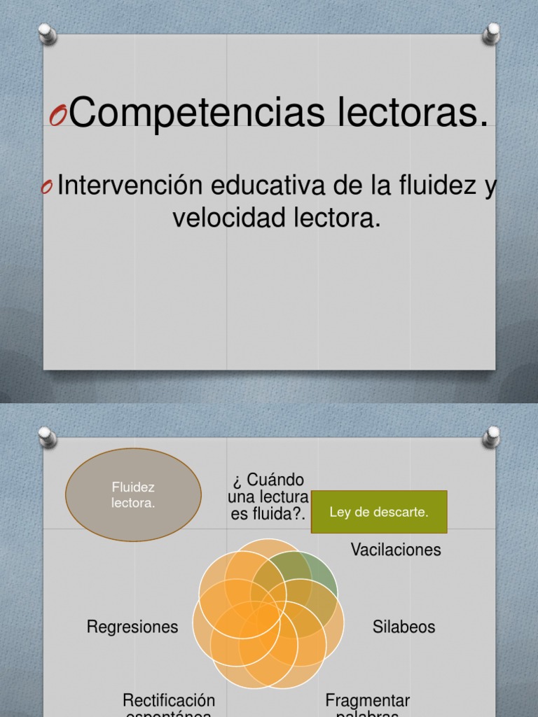 Fluidez y Velocidad Lectora | Lectura (proceso) | Comprensión lectora