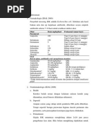 PPK - ISK Kompleks (Edit DR Refa) | PDF