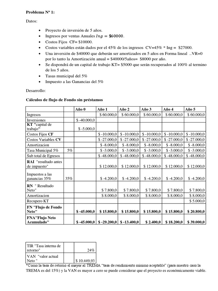 Ejercicios de Flujo de Caja | PDF | Amortización (Negocio) | Interés