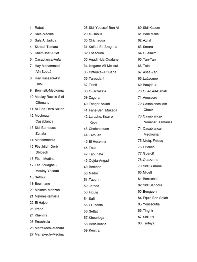 Plaque Immatriculation Maroc | PDF | Morocco