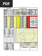 Manual Loadsheet | PDF