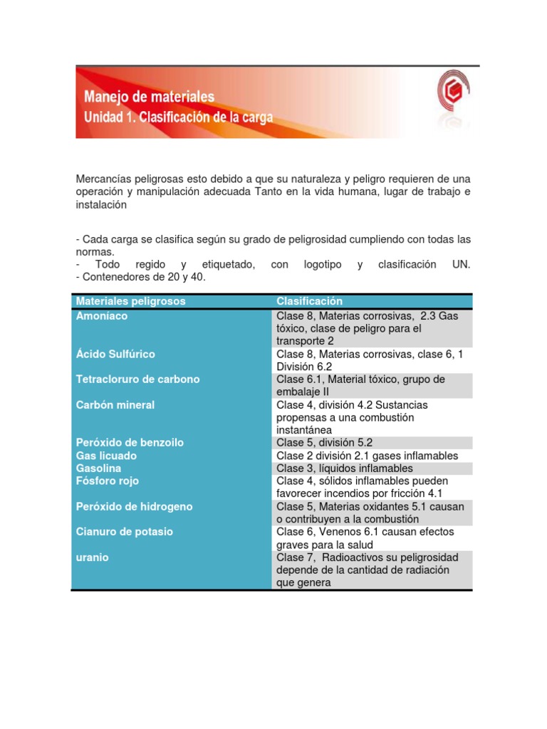 Lmma U1 A2 Levg | PDF