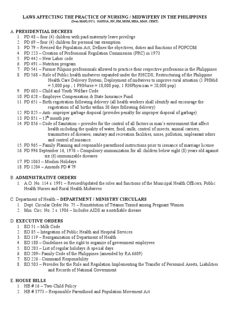 Laws Affecting The Practice of Midwifery and Nursing | PDF | Licensure ...