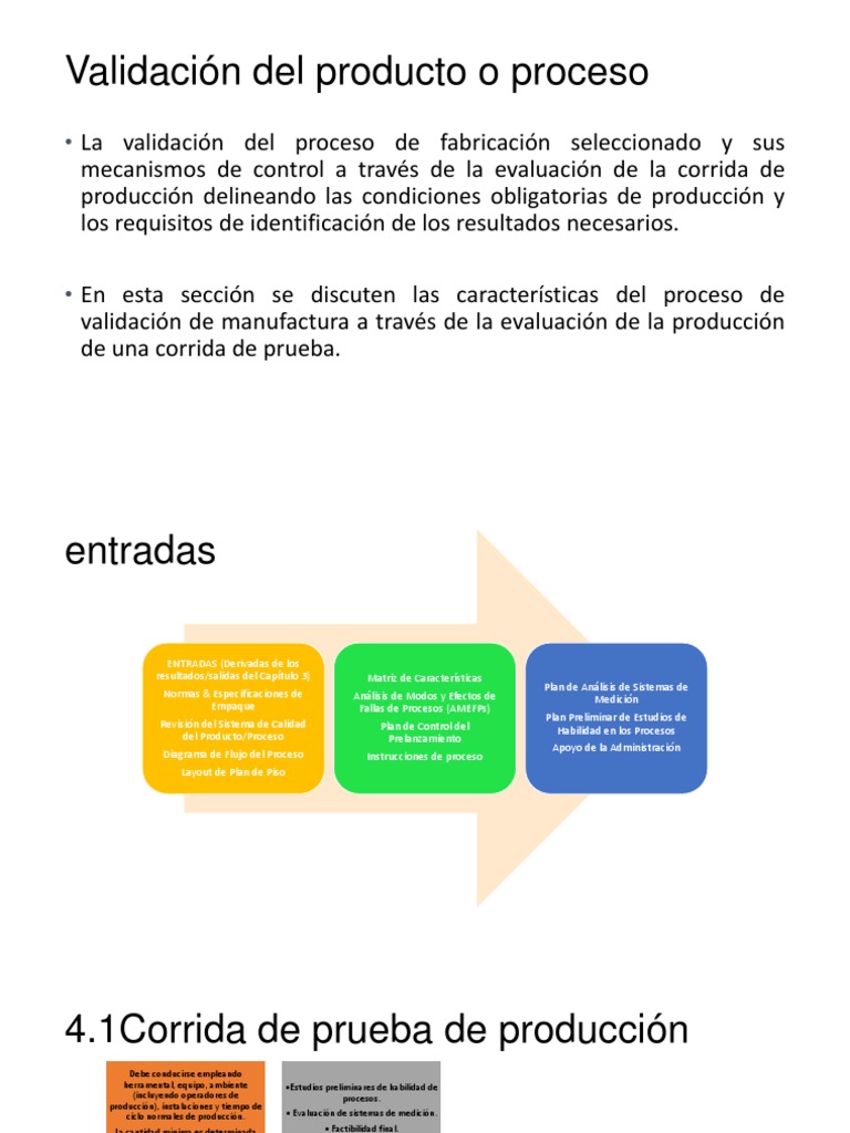 Validación Del Producto o Proceso | PDF | Ingeniería Industrial ...