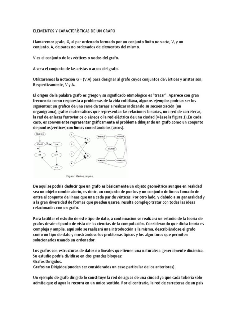 Elementos fundamentales de los grafos: tipos, componentes y ...
