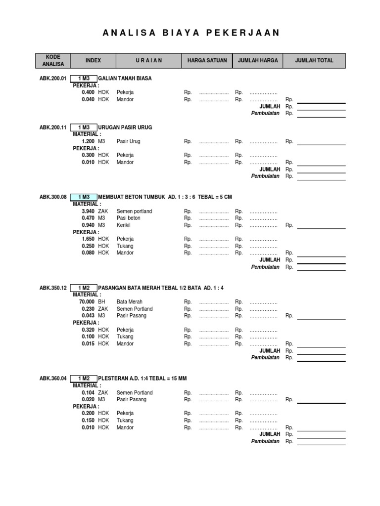 RAB Kegiatan P2KP Cirebon 2023 | PDF