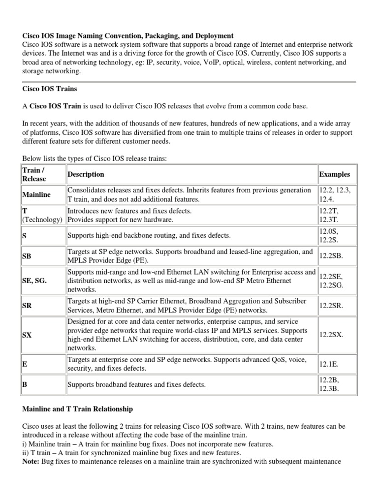 Cisco IOS Image Naming Convention | PDF | Cisco Systems | Voice Over Ip