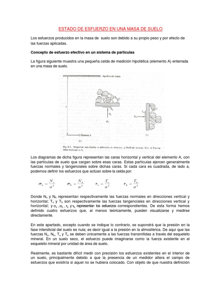 Estado de Esfuerzo en Una Masa de Suelo | PDF | Suelo | Estrés (Mecánica)