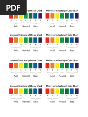 Printable Ph Chart