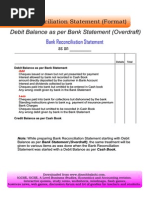 Bank Statement Abbreviations Guide | PDF | Banks | Payments
