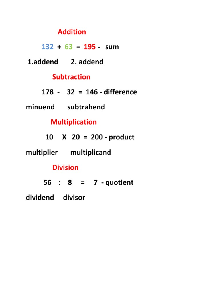 Sum 1.addend 2. Addend: Addition 195 | PDF