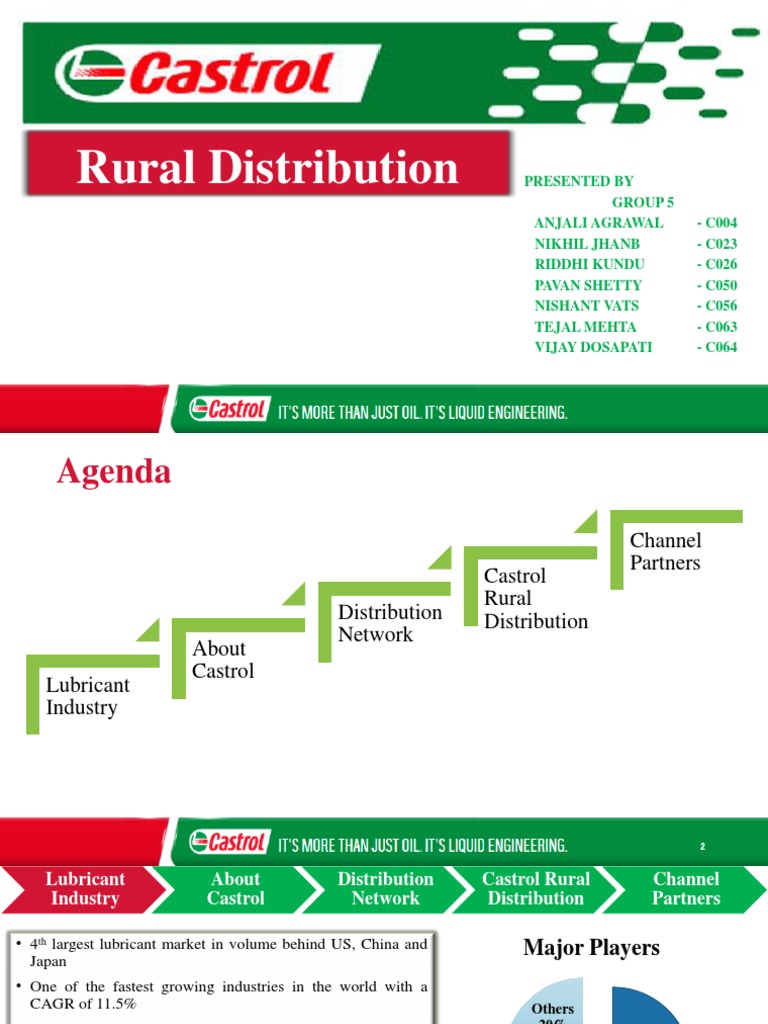 Castrol Rural Distribution Insights | PDF | Revenue | Retail