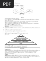 ΚΕΦ Γ ΙΙ ΚΟΙΝΩΝΙΑ ΚΑΙ ΟΙΚΟΝΟΜΙΑ Δ.Ε. 1 ΟΙ ΕΞΕΛΙΞΕΙΣ ΣΤΗΝ ΟΙΚΟΝΟΜΙΑ ΚΑΙ ...