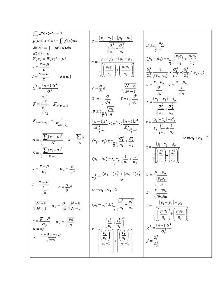 Formulario de Estadística Inferencial 1 | PDF