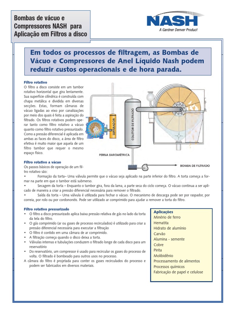 Compressores NASH para Aplicação em Filtros A Disco | PDF | Vácuo | Pressão