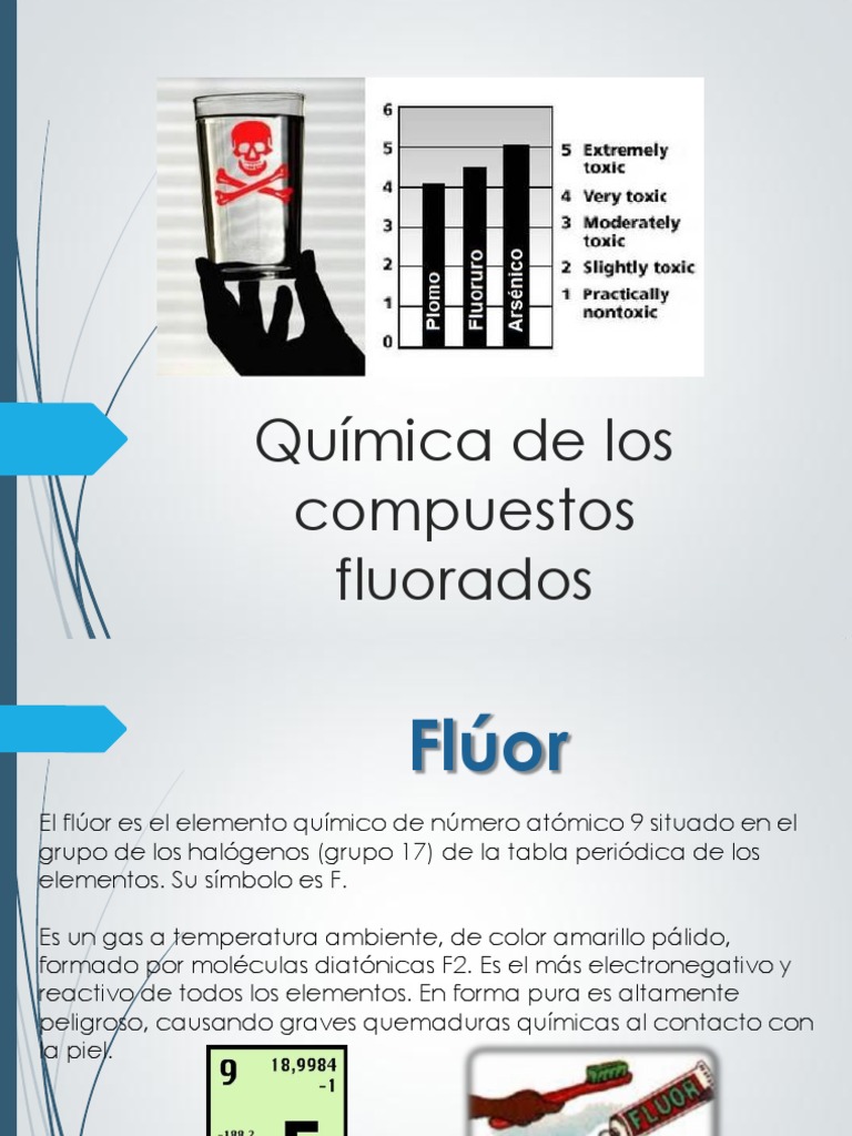 Compuestos Fluorados | Flúor | Diente humano