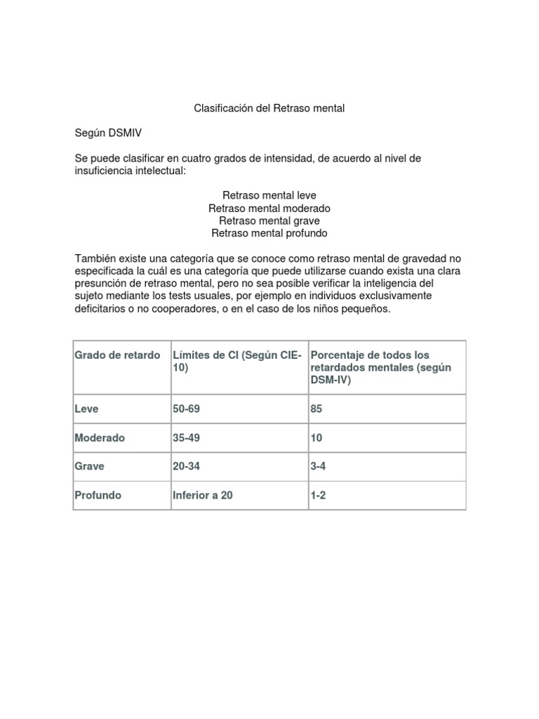 Clasificación del Retraso Mental según DSM-IV | PDF | Discapacidad ...