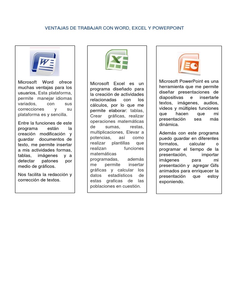 Ventajas De Powerpoint