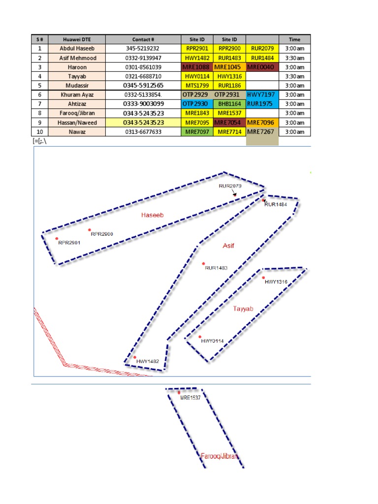 DT Plan Swap Sequence 13 | PDF