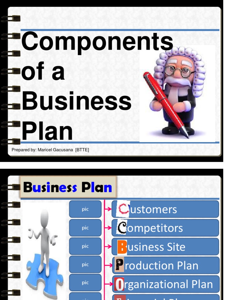 Components Ofa Business Plan: Prepared By: Maricel Gacusana (BTTE ...