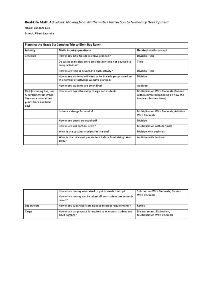 Real Life Math | PDF | Career & Growth | Social Science