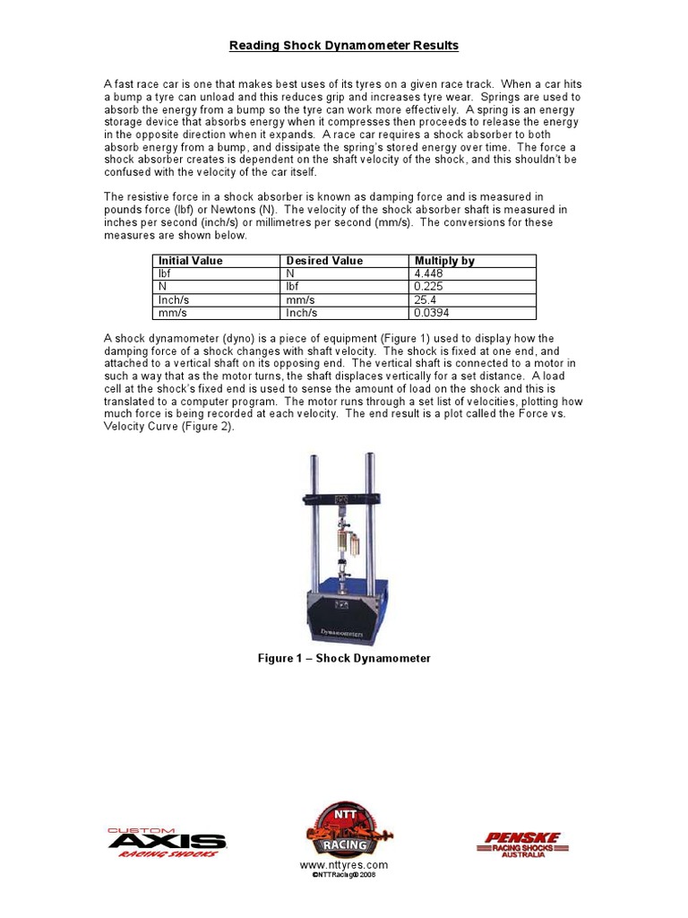 Guide To Dyno Graphs | PDF | Velocity | Force